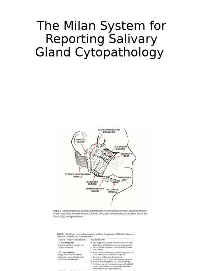 Milan System for Salivary Gland Cytology | PDF | Neoplasms | Carcinoma