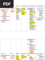 Antidepressant Switching Table | PDF | Selective Serotonin Reuptake ...