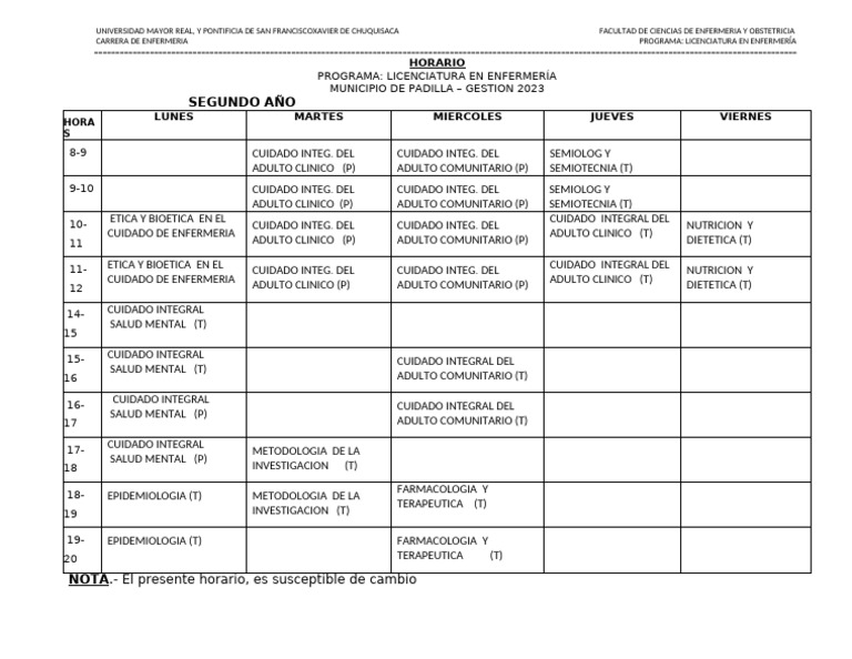 Segundo - 2023 | PDF | Dietético | Enfermería