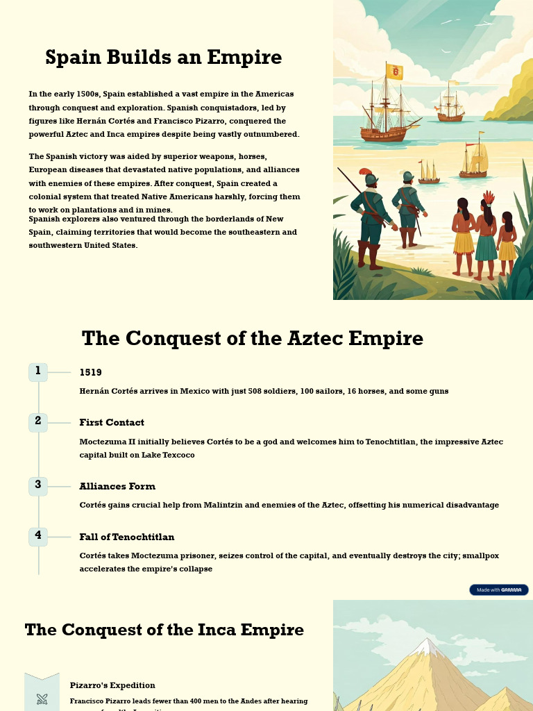 Lesson 3 Spain Builds An Empire 2025 | PDF | Spanish Colonization Of ...