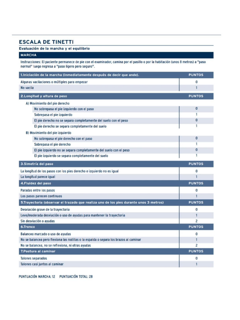 Escala de Tinetti | PDF