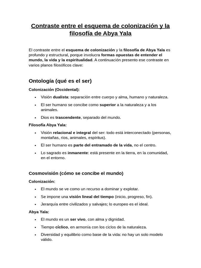Contraste Entre El Esquema de Colonización y La Filosofía de Abya Yala ...