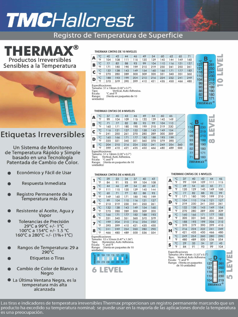 Etiquetas Control de Temperetura Thermax | PDF