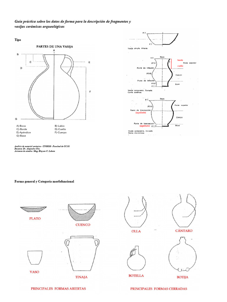 Guía Práctica Sobre Forma y Descripción de Vasijhas y Fragmentos Cerámicos | PDF