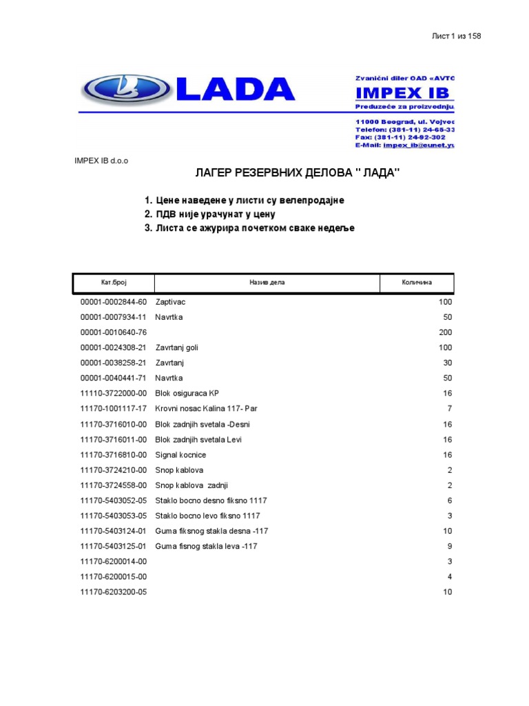 Lista Delovi | PDF