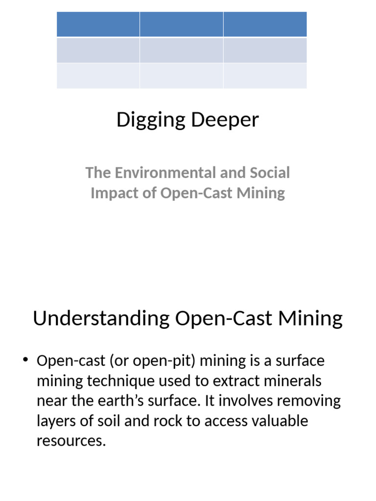 Updated Open Cast Mining Impact Presentation | PDF