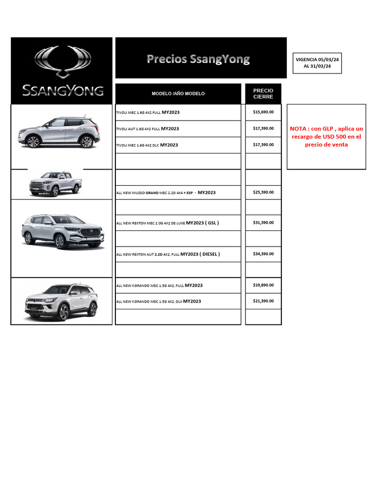 02 Lista Precios Ssyy Mar 2024 FFVV | PDF | Off Road Vehicles | Sports Cars