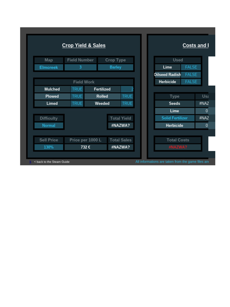 FS22 Crop Yield & Profit Calc v1.61 | PDF