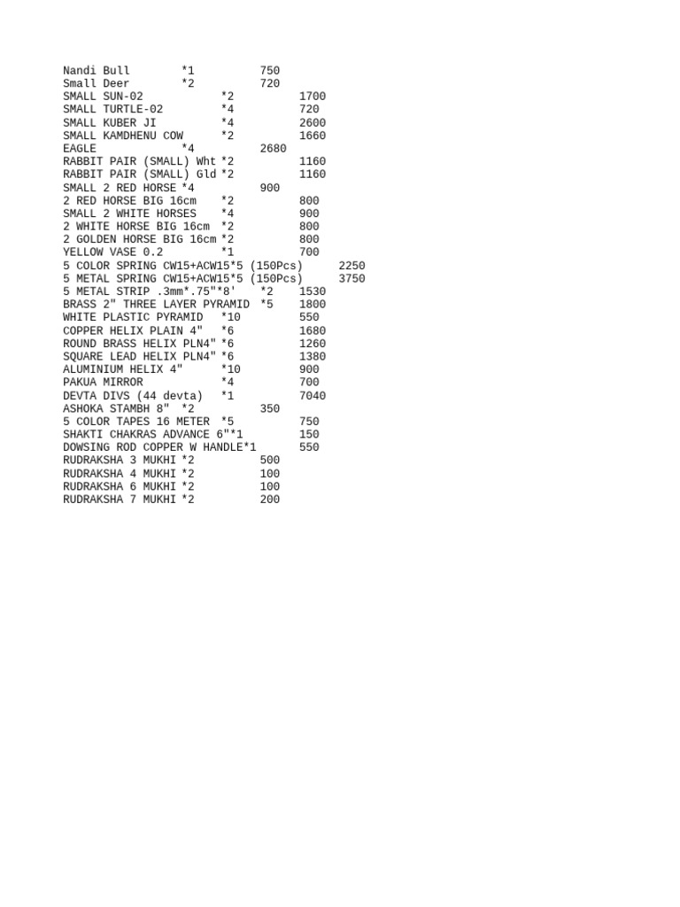 Vv July Order | PDF