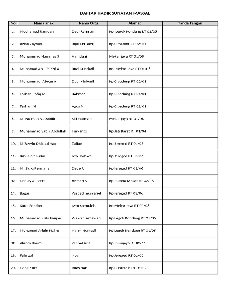 DAFTAR HADIR SUNATAN MASSAL | PDF