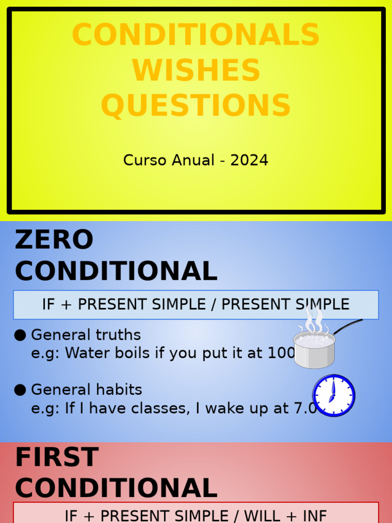 Conditionals, Wishes and Questions | PDF