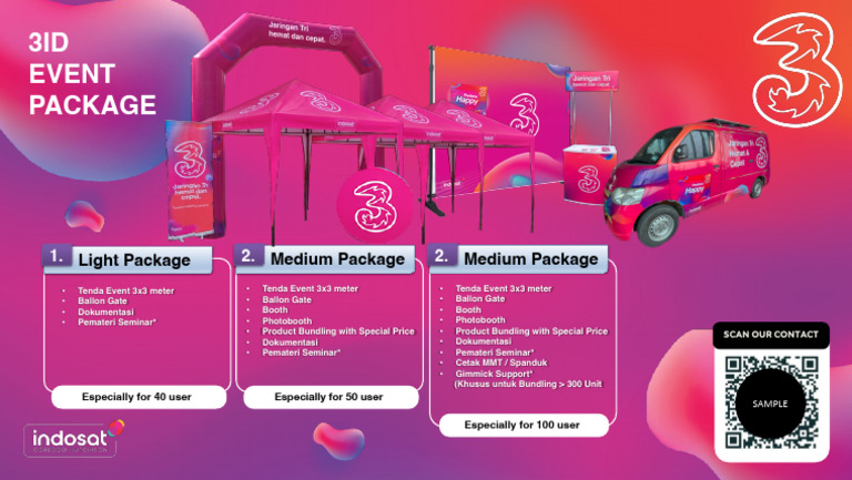 3id Event Package | PDF