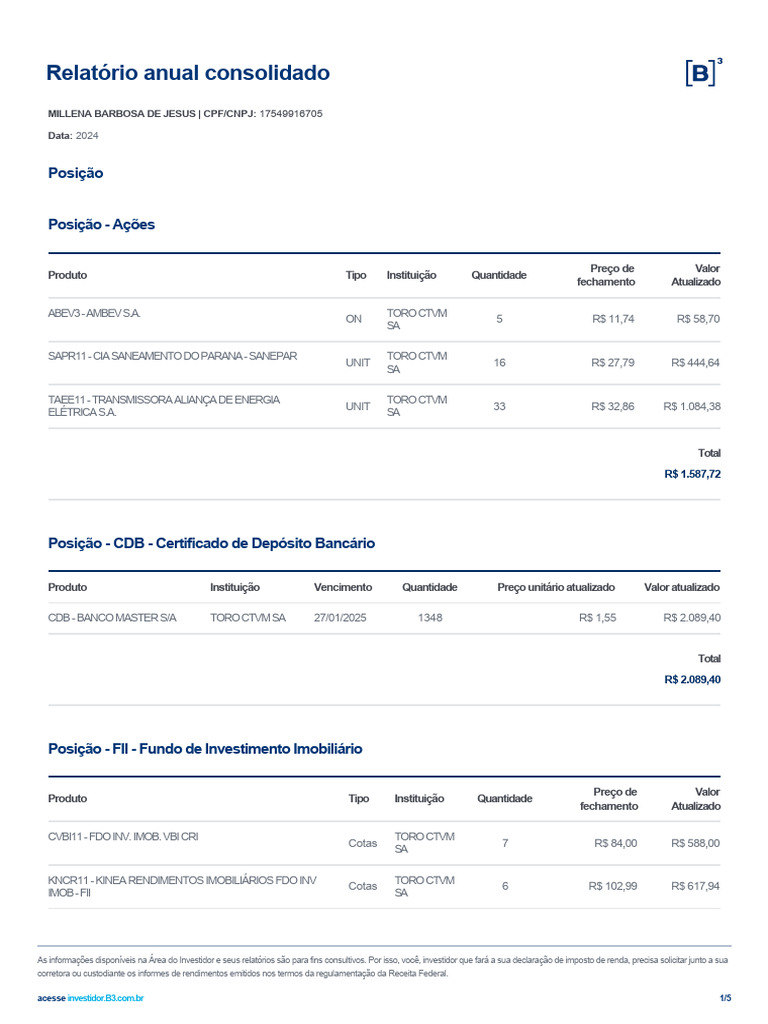 Relatorio Consolidado Anual 2024 | PDF | Fundo de Investimento Imobiliário | Comprovante de depósito