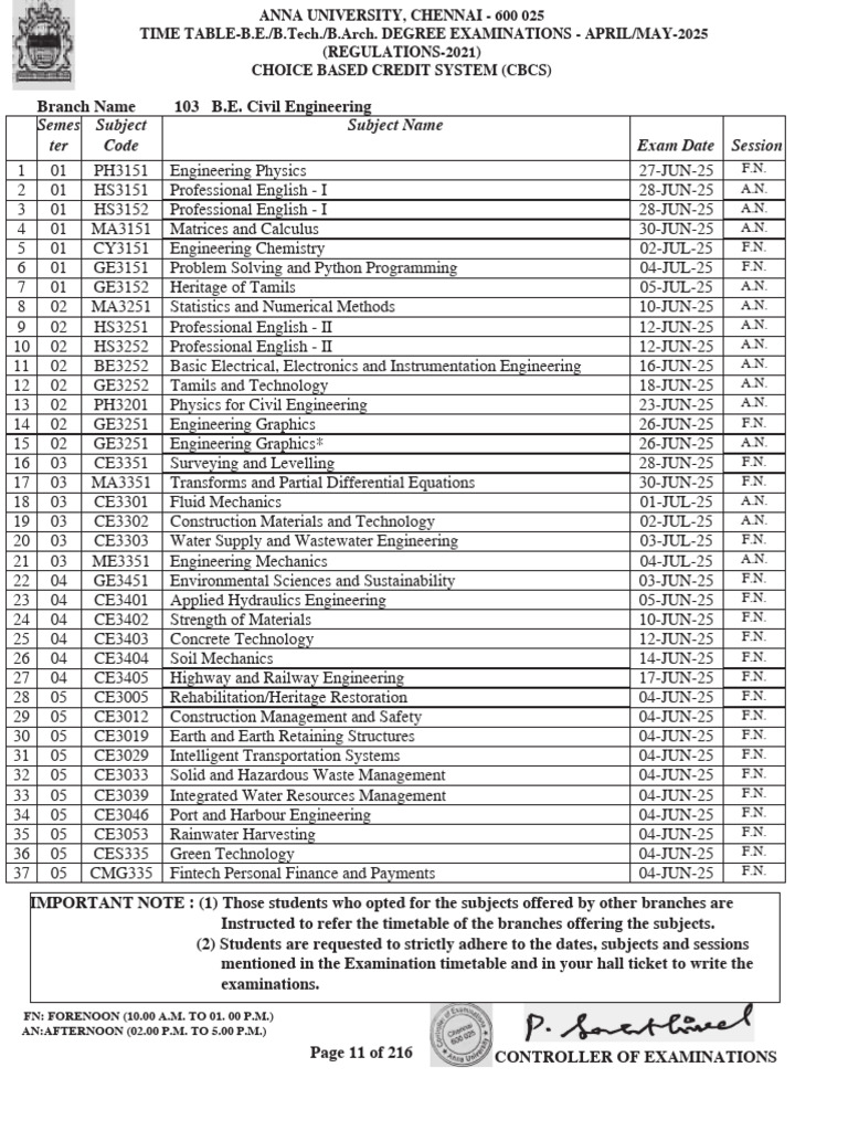 BE CIVIL Engg - Exam Time Table For 2021 Regulations | PDF ...