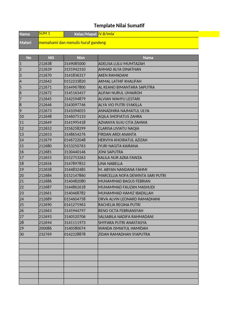 Template Nilai Sumatif IV.B Imla' | PDF