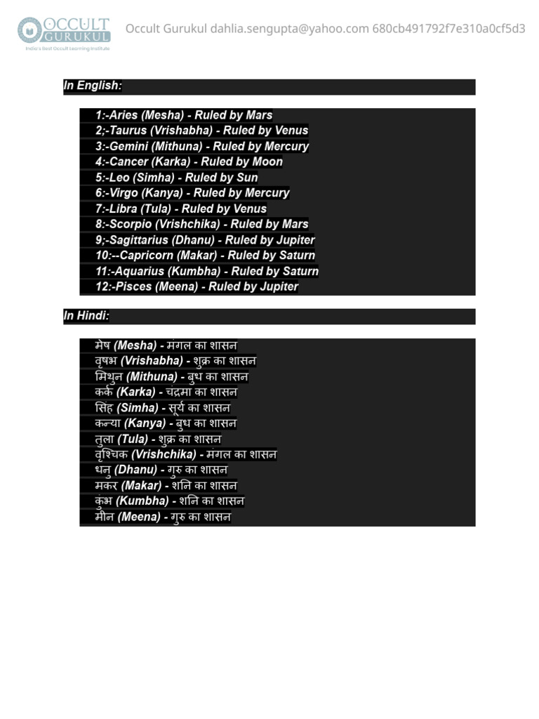1-Twelve Rashis and Their Lords According To Astrology | PDF