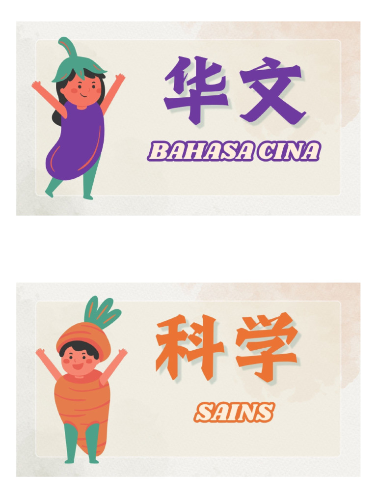 Notice Board Subject Label | PDF
