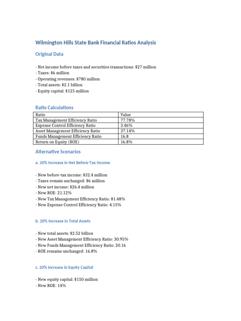 Wilmington Hills Bank Financial Ratios Analysis | PDF