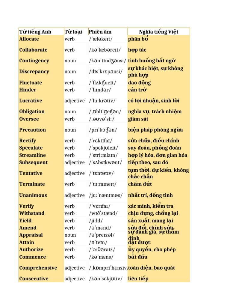 Ets 2024 - Reading | PDF | Verb | Adjective