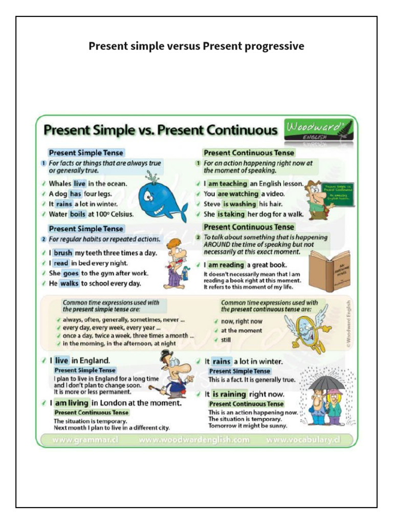 Present Simple Versus Present Progressive | PDF | Linguistics | Languages