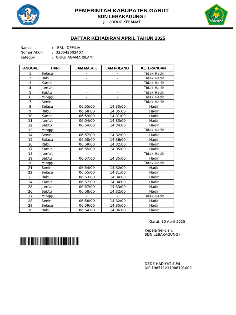 Daptar Hadir April 2025 - Erni | PDF