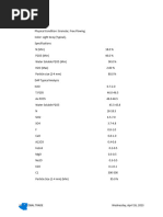 Oxide Conversion Table | PDF