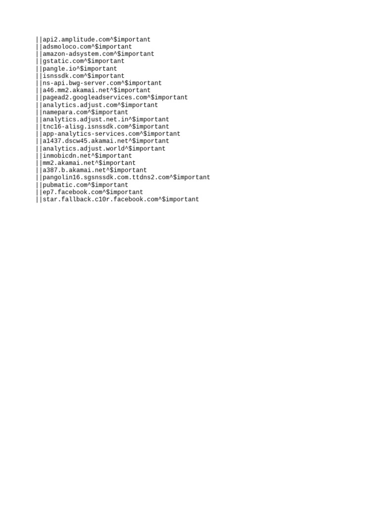 DNS Blocklist 2 | PDF
