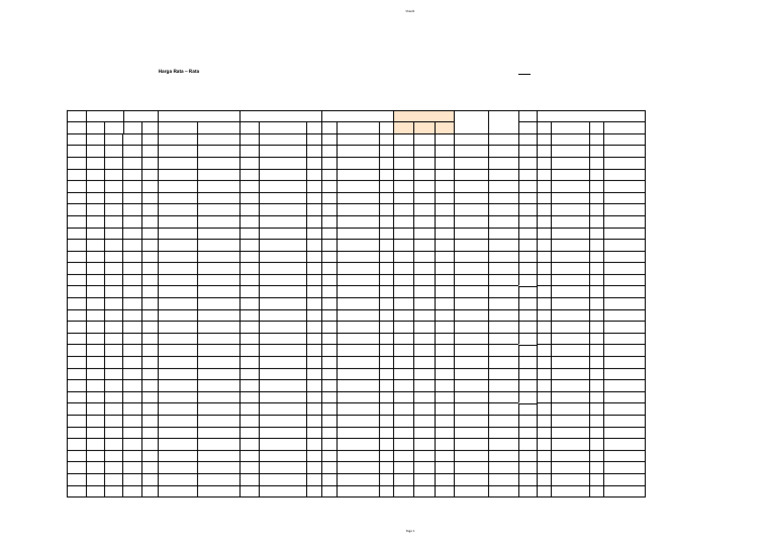 Form Target & Cust Account-2 | PDF