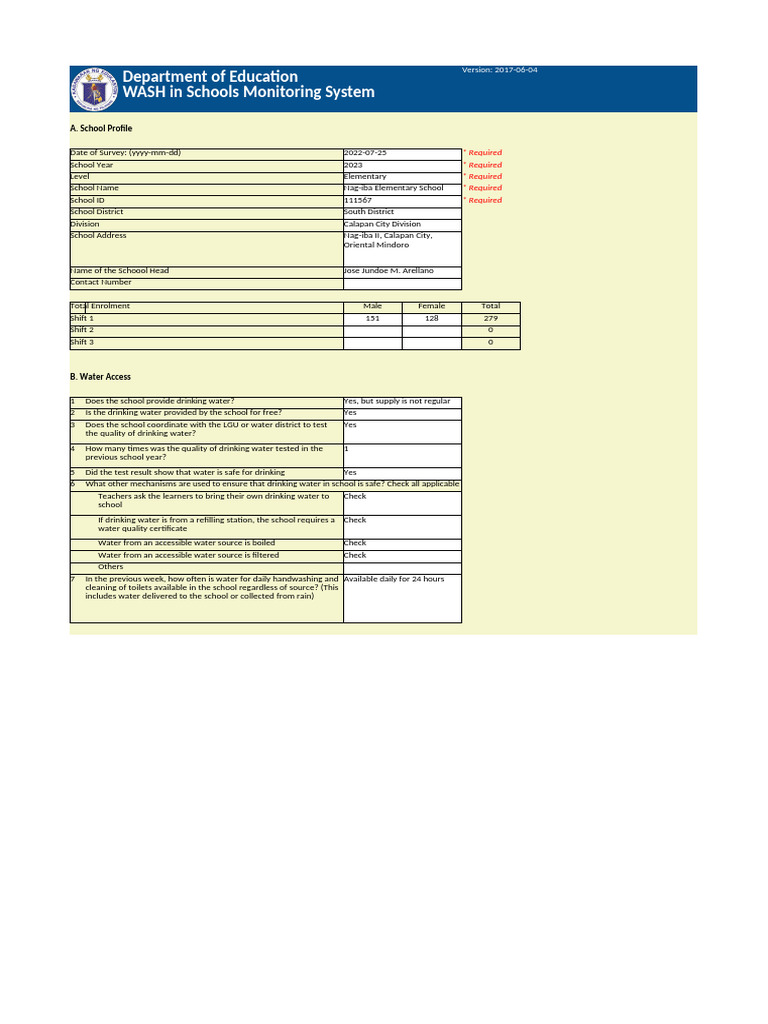 SCHOOL WinS Monitoring System Nag Iba ES | PDF | Hand Washing | Sanitation