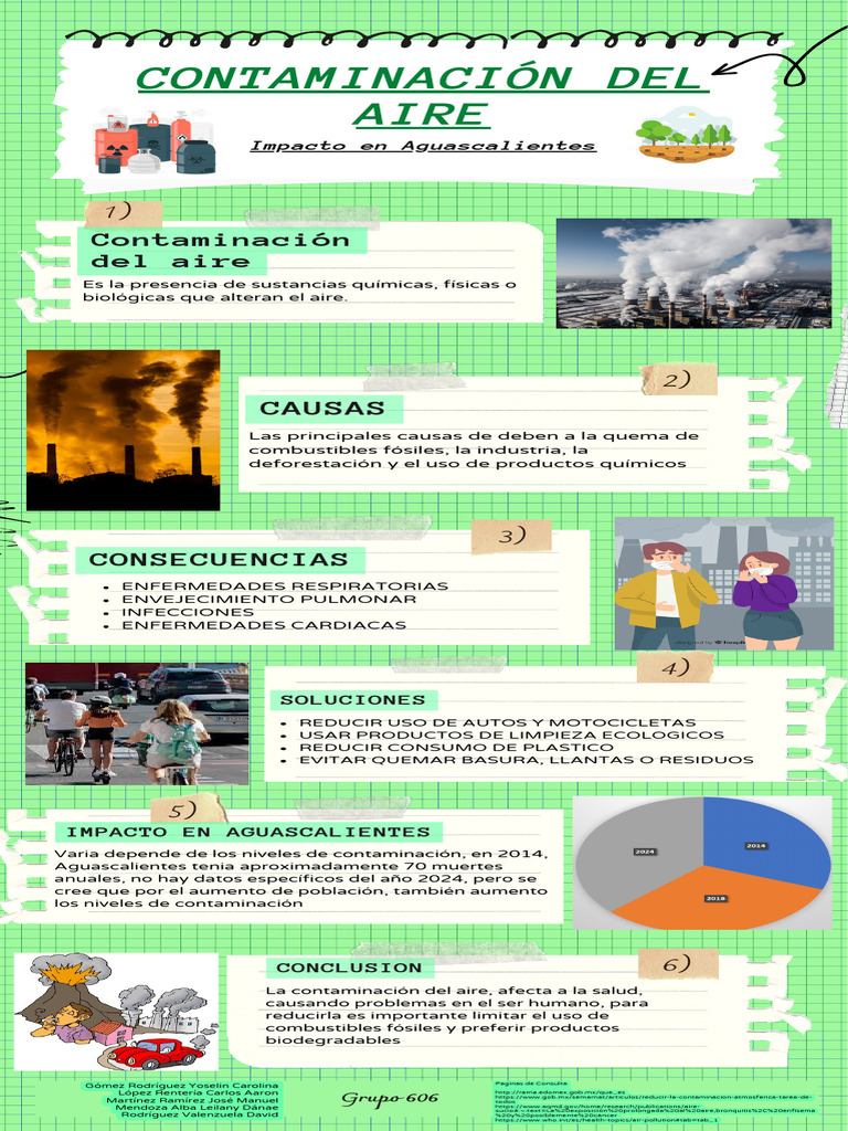 Contaminacion Del Aire | PDF | Contaminación | Residuos