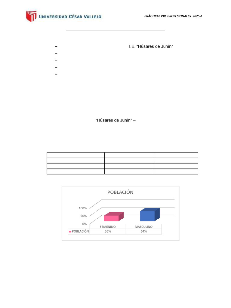 Informe de Perfil Pp4-2025.. | PDF | Autoeficacia | Conceptos psicologicos