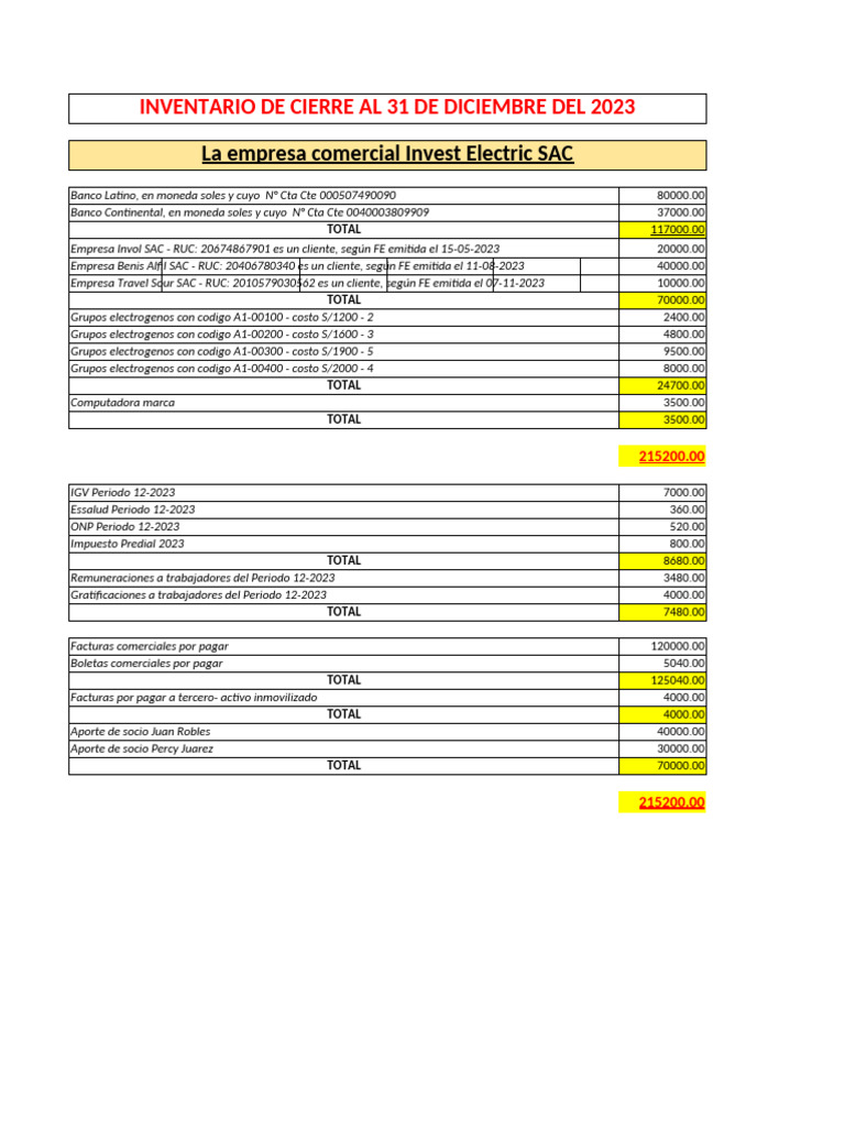 Inventario y Balances 2023 de Invest Electric SAC | PDF | Contabilidad ...
