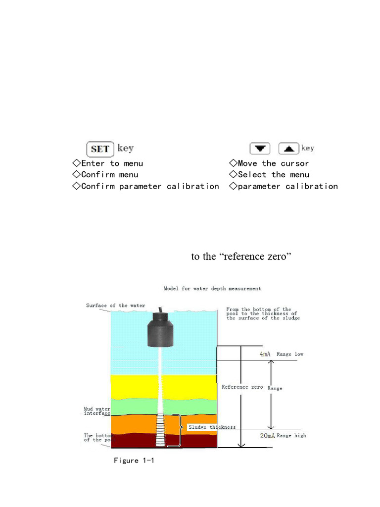 UG9000 Manuals Ultarsonic Sludge Level Meters Holykell v2.0 | PDF ...