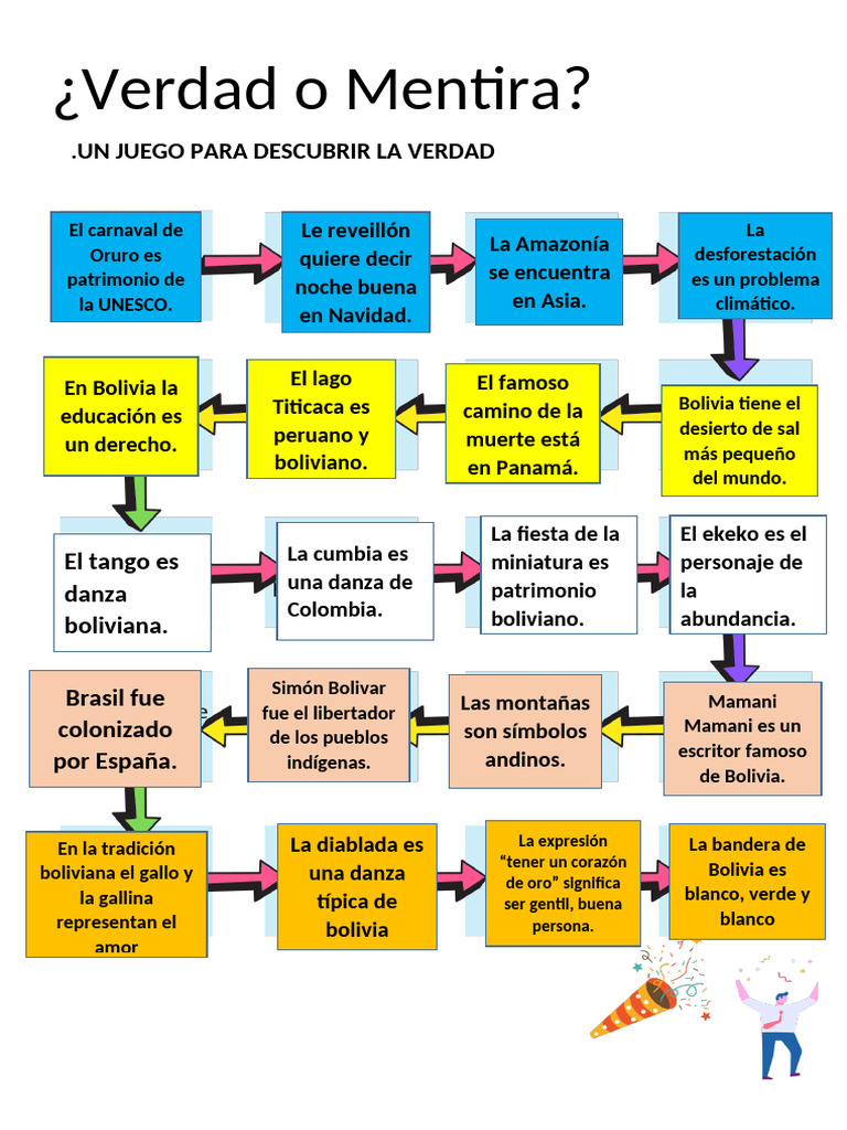 Verdad o Mentira | PDF