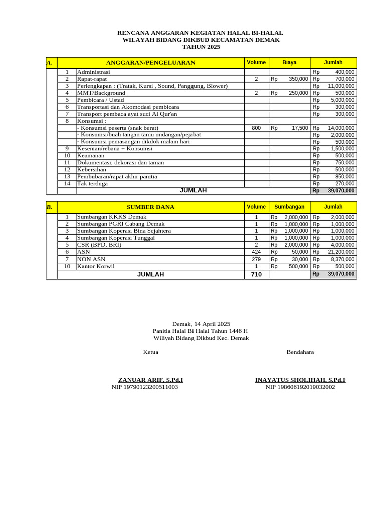 Rab Halal Bihalal 2025 | PDF