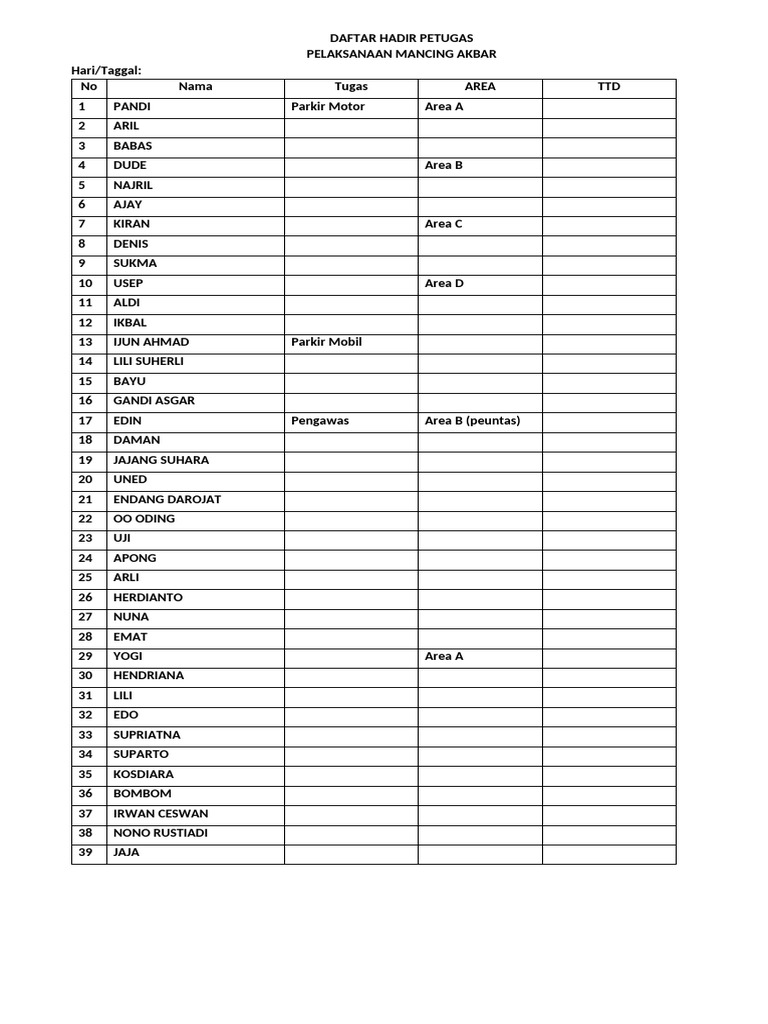 Daftar Hadir Petugas | PDF