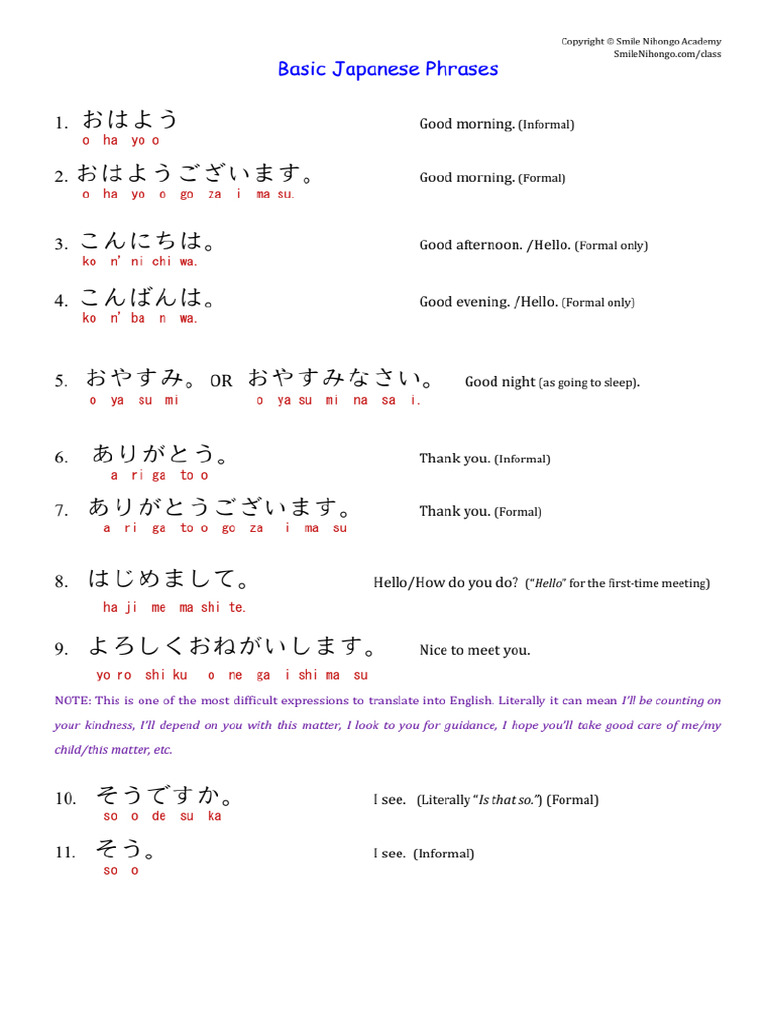 Basic Expression List | PDF