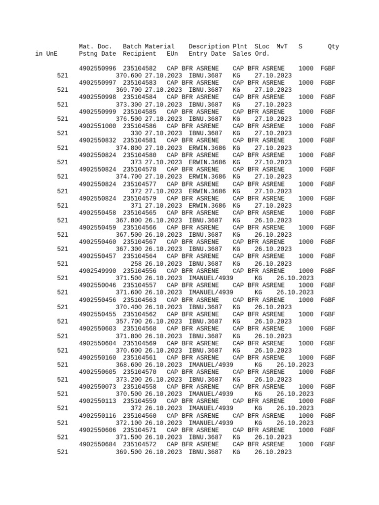 BFR Tarikan 27.10 | PDF