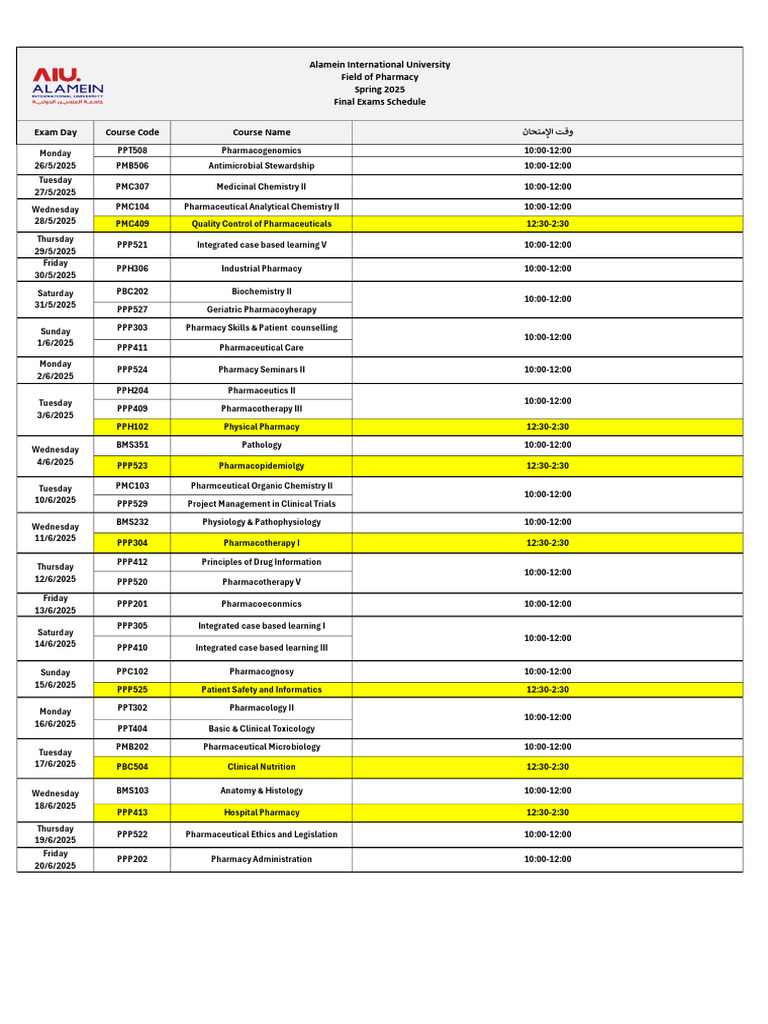 Pharm D Exam Schedule 2025 | PDF | Pharmacy | Pharmacology