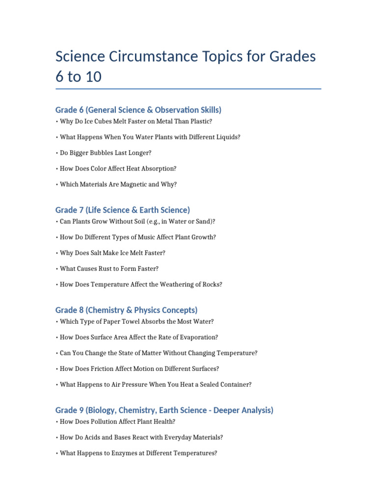 Science Circumstance Topics Grades 6 To 10 | PDF