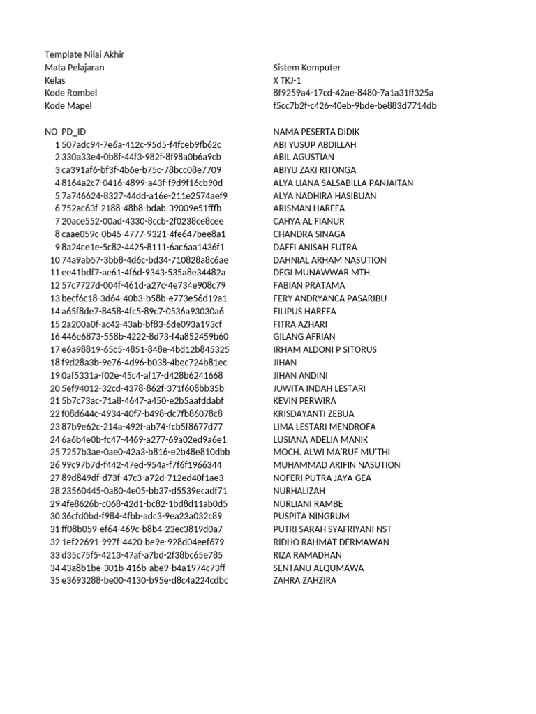 Template Nilai Akhir Mata Pelajaran Sistem Komputer Kelas X TKJ 1 | PDF | Central Processing ...