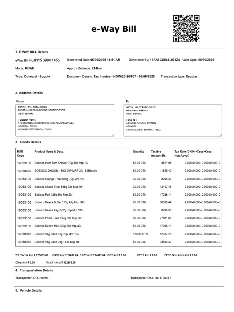 Sobisco Products e-Way Bill Details | PDF | Payments | Government Finances