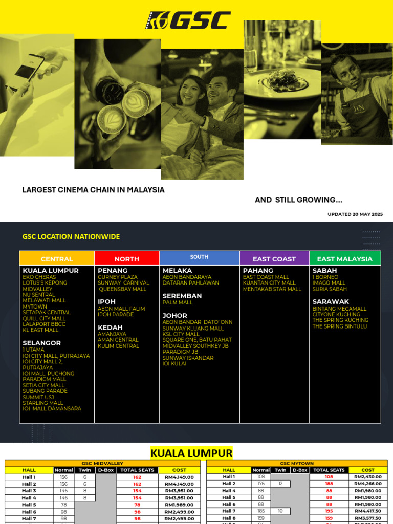 GSC Hall Booking Pricing - Latest 21may25 | PDF | Malaysia
