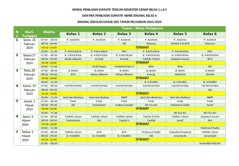 Jadwal Pts Dan Tahasus 2023-2024 | PDF