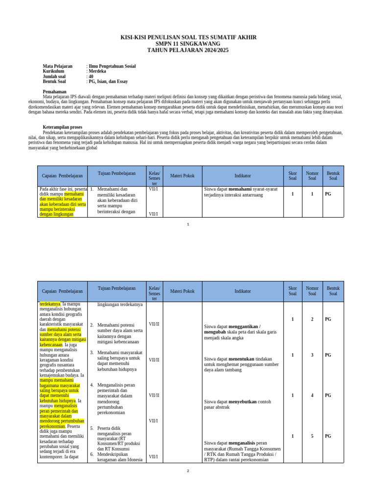 KISI-KISI Penilaian Sumatif Akhir Tahun 24-25-1 | PDF