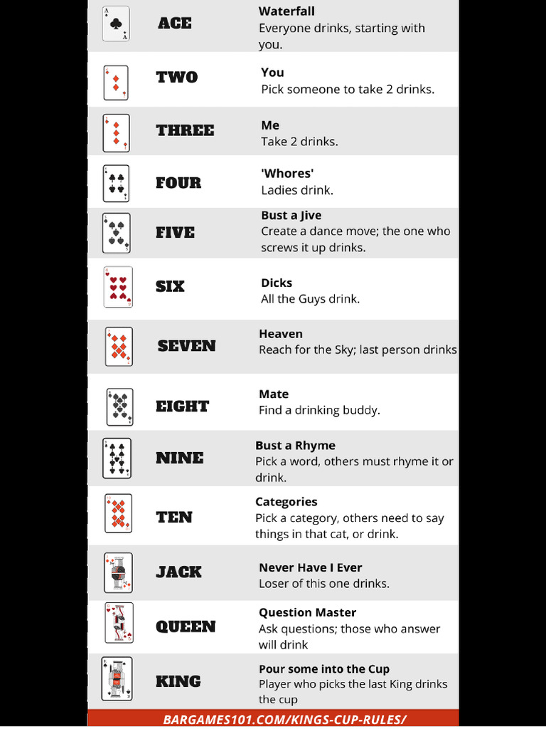 Kings Cup Rules - Google Search | PDF | Tabletop Games