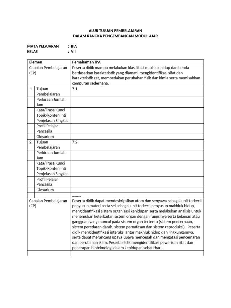 Contoh Format Atp | PDF