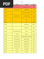 ARTC Track Geometry Code Guide | PDF | Rail Infrastructure