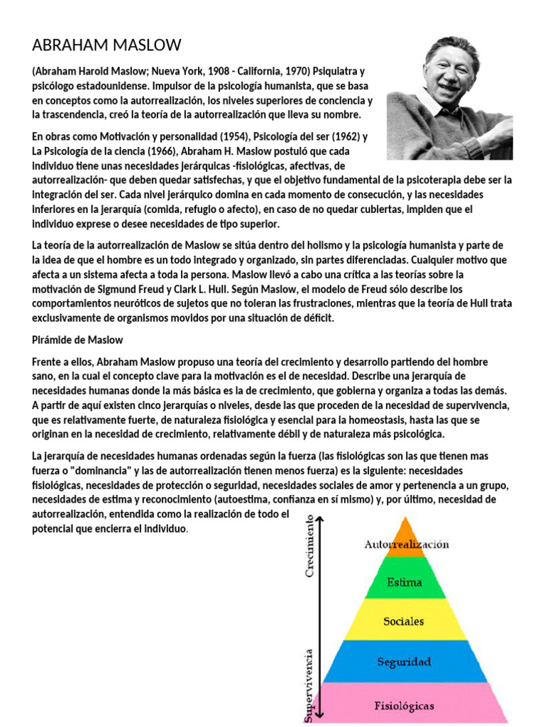 Abraham Maslow | PDF | Psicología Social | Conceptos psicologicos