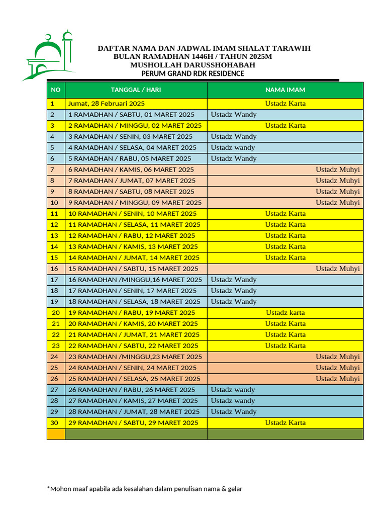 Daftar Nama Imam Taraweh 2025 | PDF